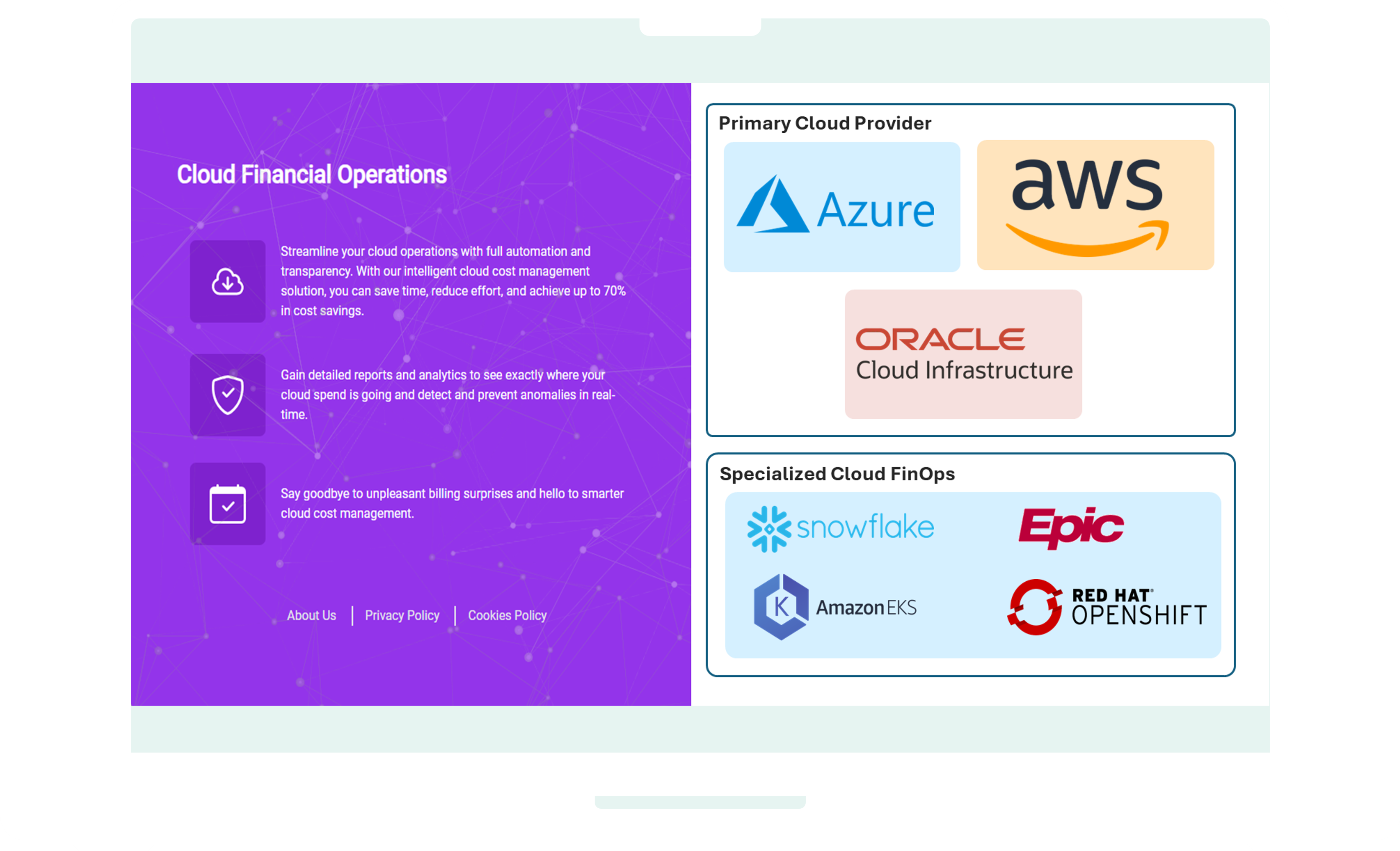 CloudLens - Finops Simplified
